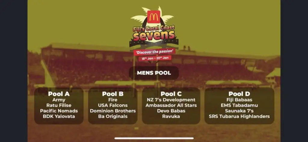 The pools are out for the 2024 McDonald’s Fiji’s Coral Coast 7s ...